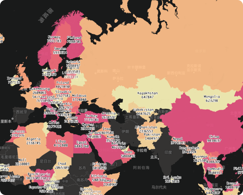 Maptable